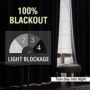 H.VERSAILTEX 100% Blackout Faux Linen Curtains for Bedroom 96 inch Full Light Blocking Drapes with Double Face Linen Back Tab Loop Pocket Textured Burlap Curtains for Living Room 2 Panels, Ivory