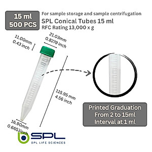 SPL 15 ml Conical Centrifuge Tubes Sterilized with PP Racks,DNase/RNase - Free, 25 Tubes x Rack (1 Rack)
