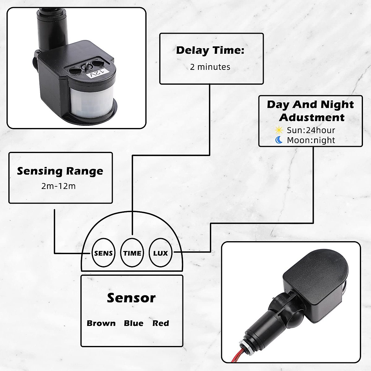 12v Motion Sensor Black Pir Sensor Automatic Infrared Sensor Motion Detectors Light Switch Pir for Wall Indoor Security Activated LED Flood Light(3 Pieces)