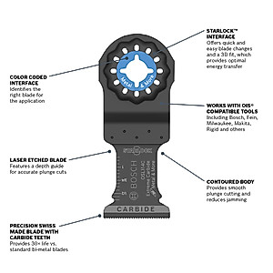 BOSCH OSL114C-2 2-Pack 1-1/4 In. Starlock Oscillating Multi Tool Metal & More Carbide Plunge Cut Blades for Cutting Iron Bar, Metal, Wood with Nails, Drywall and Tile