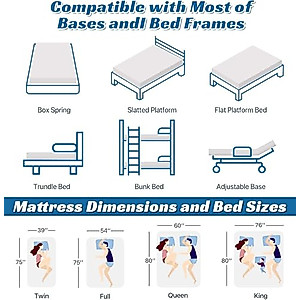 King Size Mattress, 10 Inch Cooling-Gel Memory Foam Bed Mattress in a Box for Cool Sleep & Pressure Relief, Breathable Bed Mattress with Medium Firm, CertiPUR-US Certified (10" King)