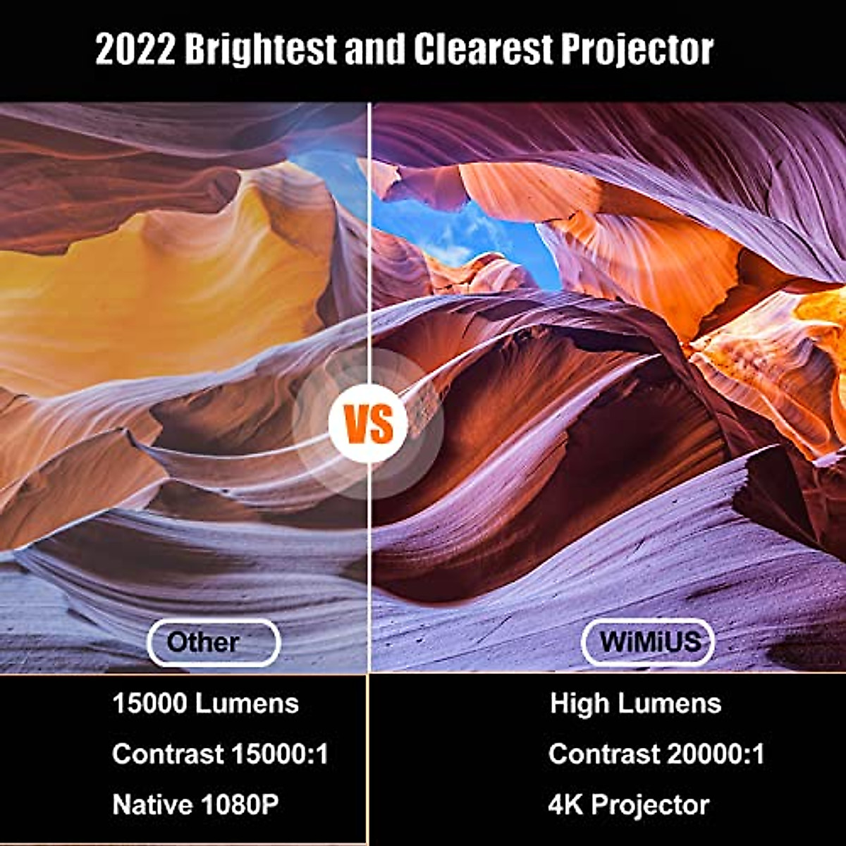 5G WiFi Bluetooth 5.2 4K Projector, WiMiUS Newest K1 Outdoor Video Projector Native 1080P 60Hz Projector Support 4P/4D Keystone, Zoom 500" Screen PPT 200,000H Works with PC DVD PS5 Smartphones