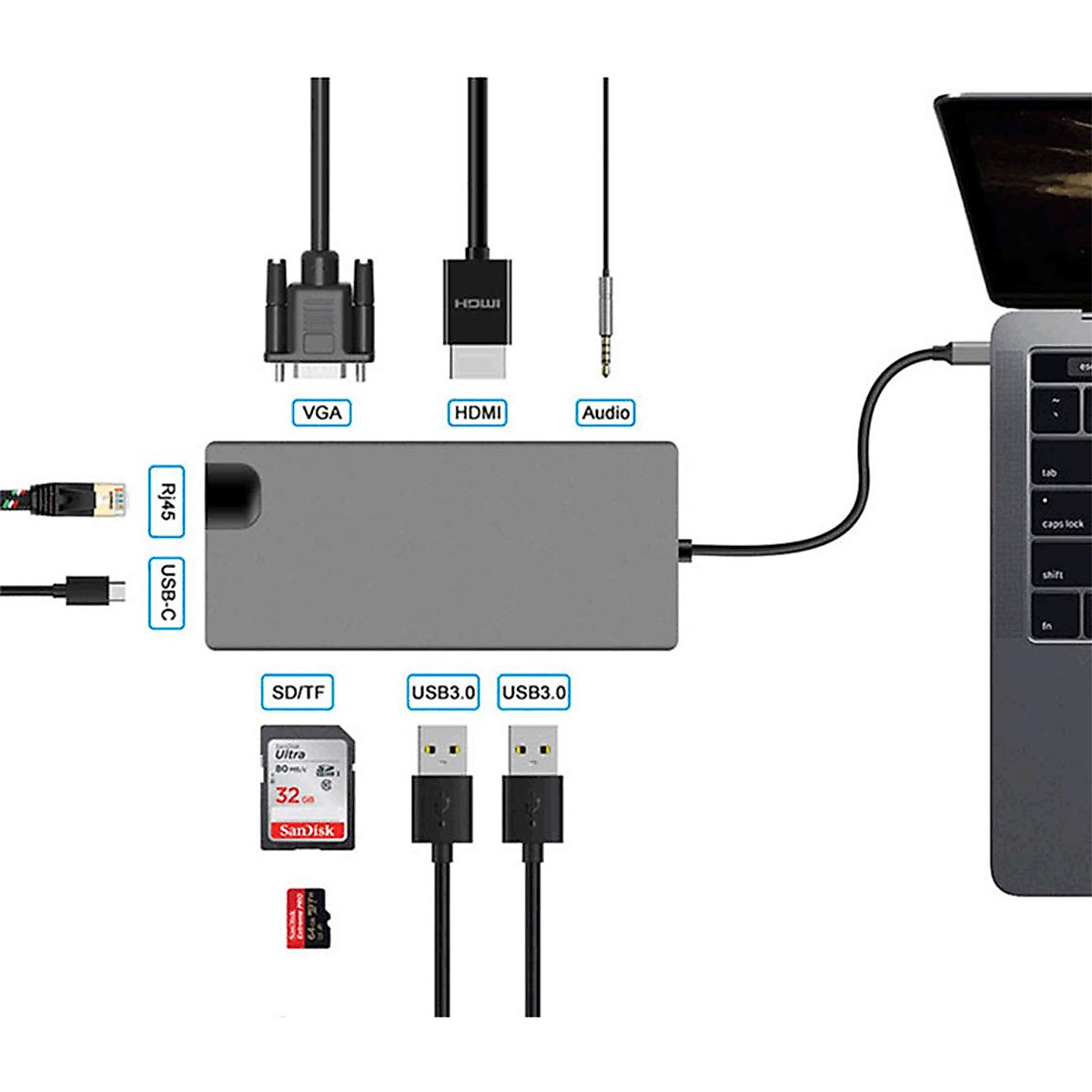 XUNMAIFHB Portable Docking Station,Adapter 9-in-1 Docking Station Multi-Function hub hub USB3.0, HDML, RJ45, TF/SD, Type C, VGA, Audio Jack Fast Transmission