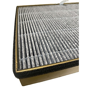 Nispira True HEPA Replacement Filter for Air Purifier, Compatible with TaoTronics TT-AP002, 2 Packs