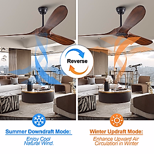 FISHMIX 60 Inch Ceiling Fans without Lights, Solid Wood Ceiling Fan No Light with Remote Control Indoor Outdoor Ceiling Fans for Patios, Living Room, Bedroom, Farmhouse and Gazebo, Deep Walnut
