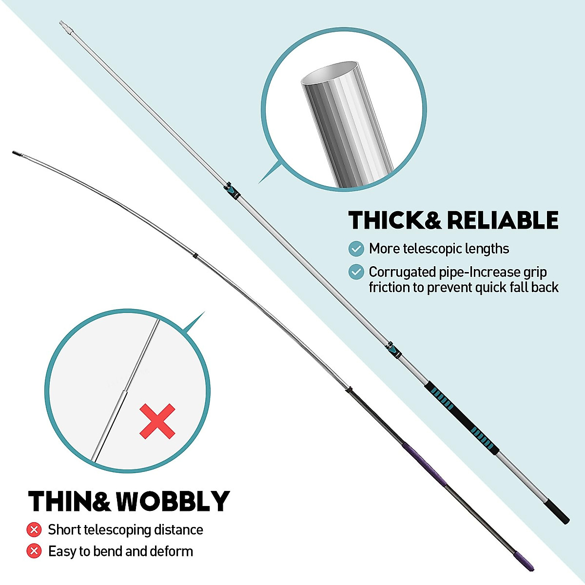 TelesPro 5-12FT Telescoping Extension Pole | Lightweight Aluminum Rod | Multi-Purpose Extendable Pole with Universal Twist-on Metal Tip | Ideal for Painting, Dusting, Window Cleaning,Tree Sawing