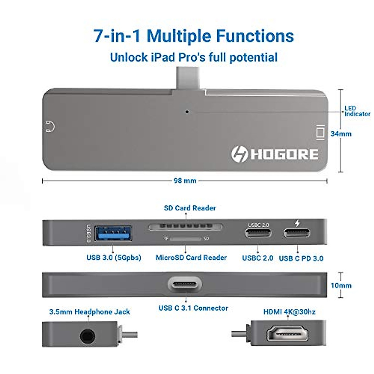 iPad Pro USB C Hub, HOGORE 7 in 1 USB C Multiport Adapter for iPad Pro 12.9 11 2020 2021 with 4K HDMI,PD Charging,SD/TF Reader,USB3.0,Audio Jack, iPad Air 5/4, iPad Mini 6, iPad Pro Accessories