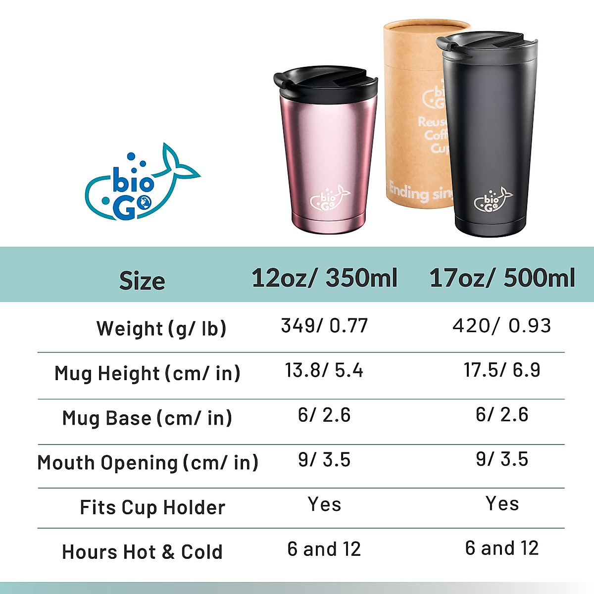 bioGo Reusable Coffee Cup | No Spill Tumbler | Spill Proof Coffee Travel Mug for Women | Insulated Travel Coffee Mug with Lid | Hot Togo Coffee Thermos Bottle Men | To Go Cup (Yellow, 13oz /350ml)
