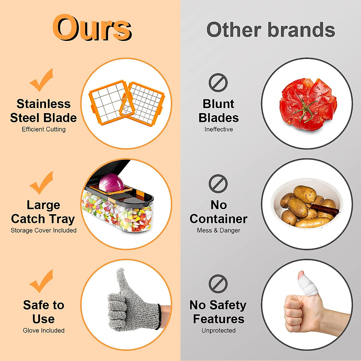 Vegetable chopper 19 in 1, Multifunctional Veggie, Onion & Food chopper, Dicer, cutter With Container With Resistant Glove, Peeler, 9 Blades