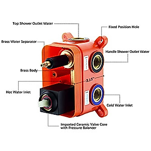 HEGII Shower System Combo Set,15 Inch Wall Mounted Shower Arm,10 inch Rainfall Shower Head System Shower Faucet Rough-in Valve Body and Trim Included,Matte Black