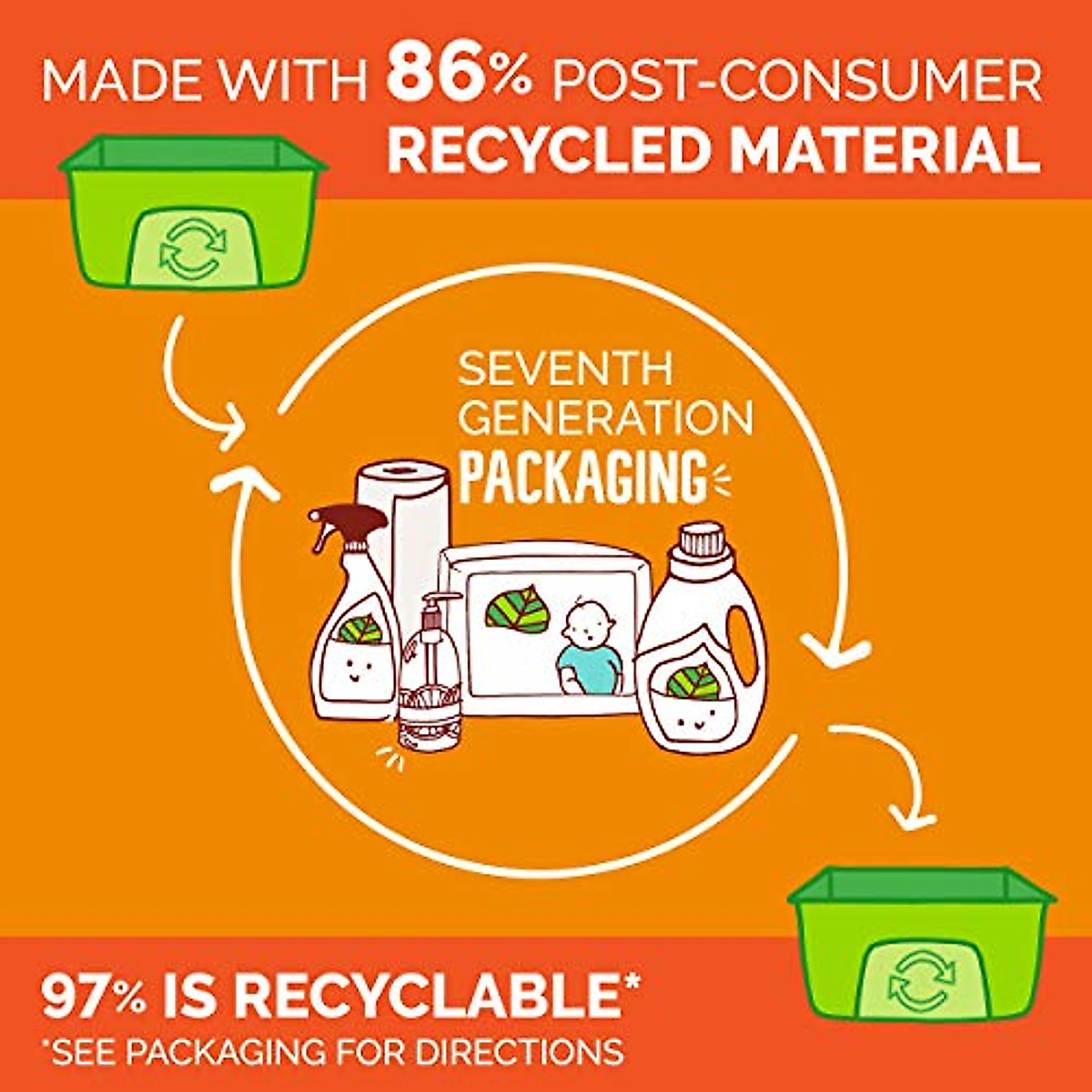 Seventh Generation Hand Soap, Mandarin Orange & Grapefruit , 12 Fl Oz (Pack of 8) - (Packaging May Vary)