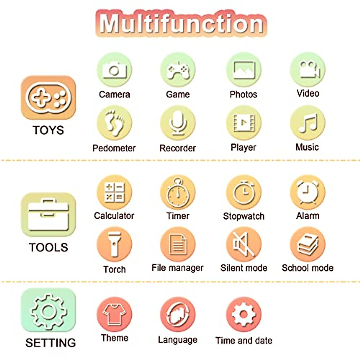 PTHTECHUS Kids Game Smart Watch for Boys and Girls,Smartwatch with 24 Puzzle Games Nylon Strap Dual Cameras Touch Screen Music Player Pedometer Multi-Function for 4-12 Years Children Gifts-Pink