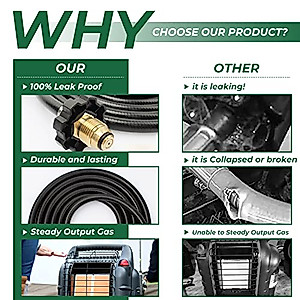 ArrogantF F273704 10 Ft Propane Heater Adapter Hose Assembly Compatible with MH9BX MH18B Mr. Heater Big Buddy Series for Indoor/Outdoor Heater Portable Propane Appliances