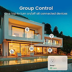 GHome Smart Mini Smart Plug, WiFi Plug Outlet Timer Smart Socket Works with Alexa and Google Home, APP Control, No Hub Required, ETL FCC Listed, 2.4GHz WiFi Only