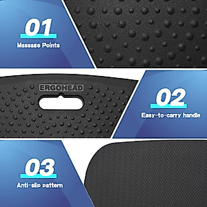 Ergohead Anti Fatigue Kitchen Floor Mat Comfort Standing Mat, Portable Office Standing Desk Mat, Multi-Purpose Kitchen Rug, Built-in Handle with Massage Points Comfort Floor Mat (Black, 17" x 22")