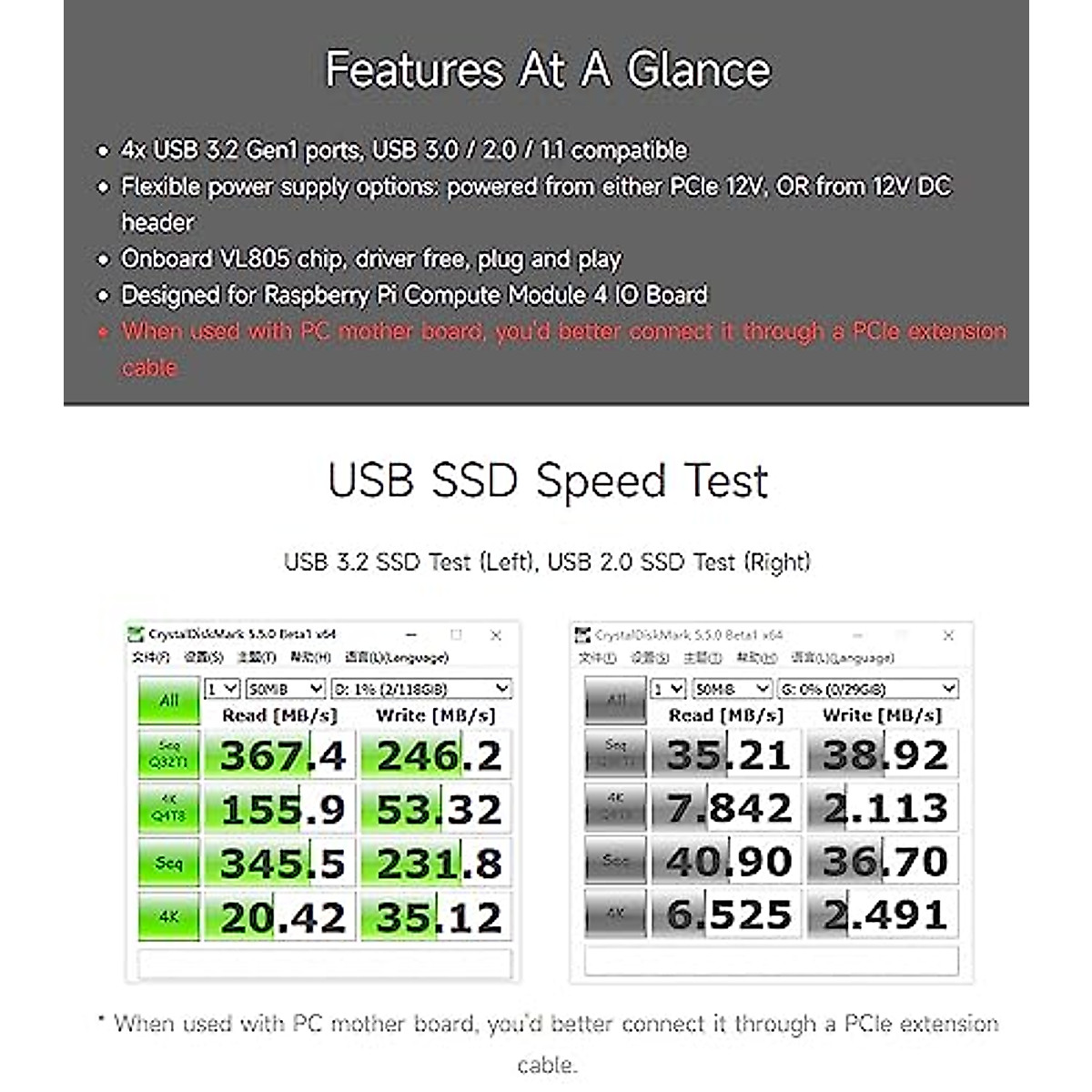Waveshare PCIe to USB 3.2 Gen1 Adapter