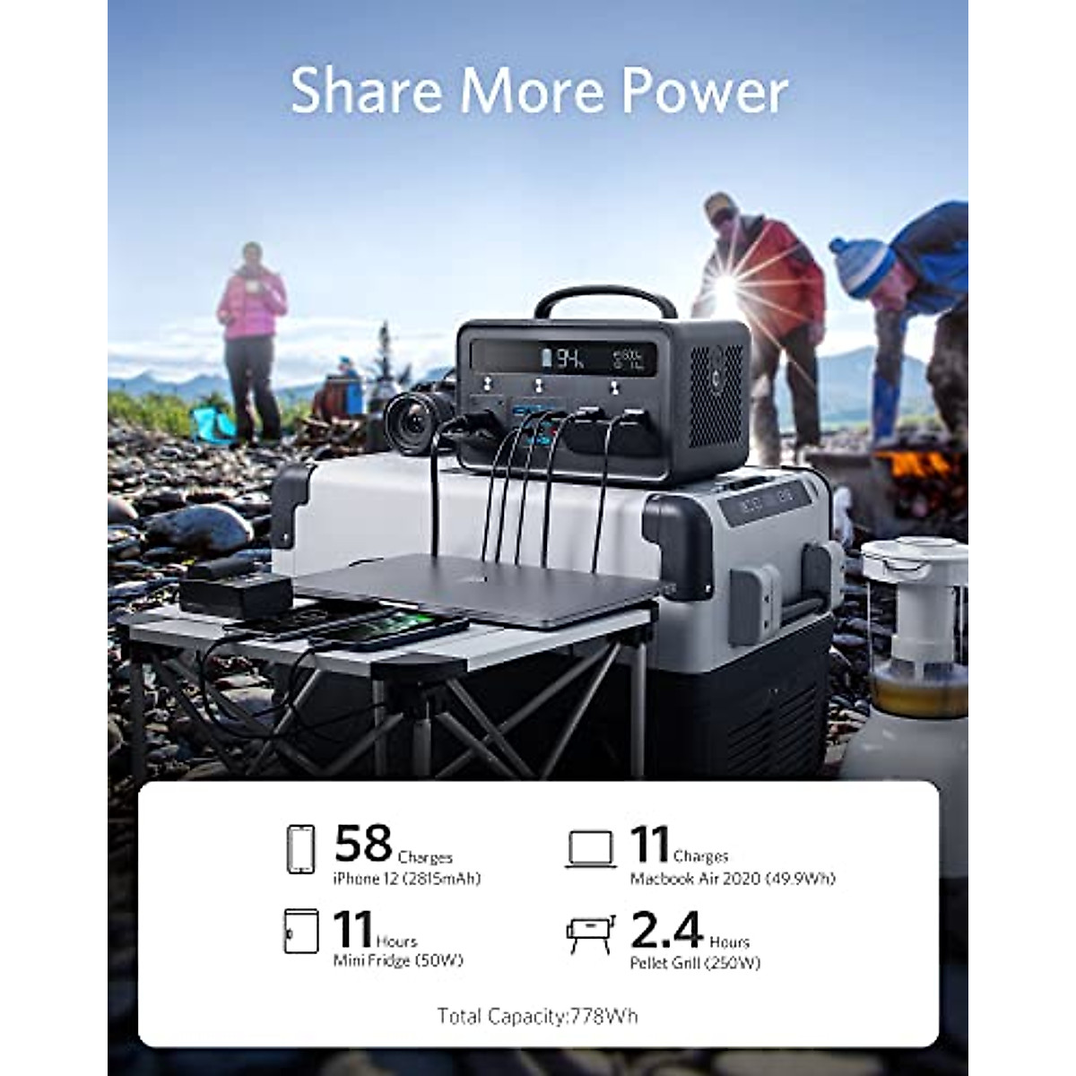 Anker Portable Generator 778Wh, 545 Portable Power Station (PowerHouse 778Wh), 500W Outdoor Generator with 110V 2-AC Outlets, 2X 60W PD Outputs and LED Light for RV, Camping, Emergencies, and More (Renewed)