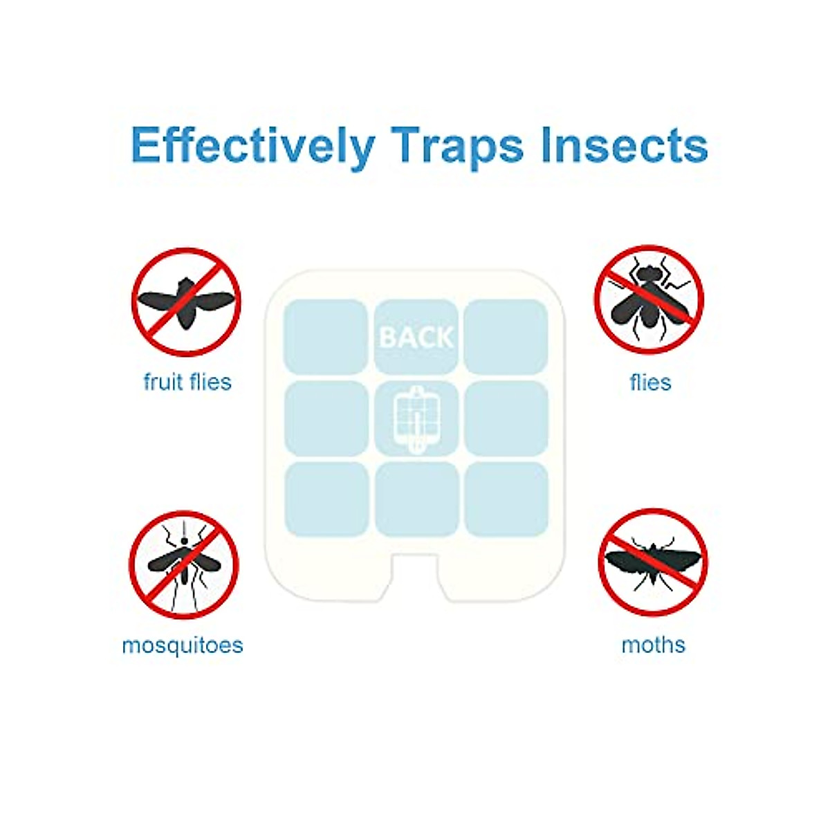 40 Pack Refill Glue Cards Compatible with SH502 and Dynatrap DT3005W Dot Indoor Fly Trap Plug-in Insect Trap Replacement Sticky Glue Boards