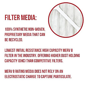 Select 20x25x2 Hi-cap Mdl 40 Pleated Air Filter 20x25x2