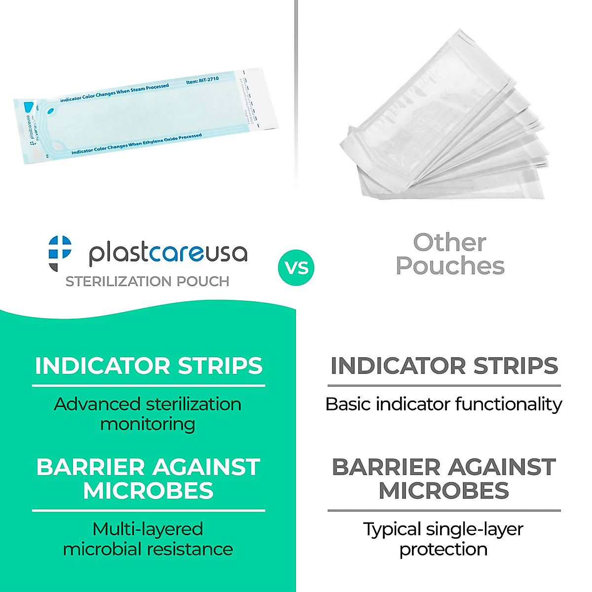 200 2.75 x 9 Self-Sterilization Pouches for Cleaning Tools, Autoclave Sterilizer Bags for Dental Offices, Pouch for Dentist Tools