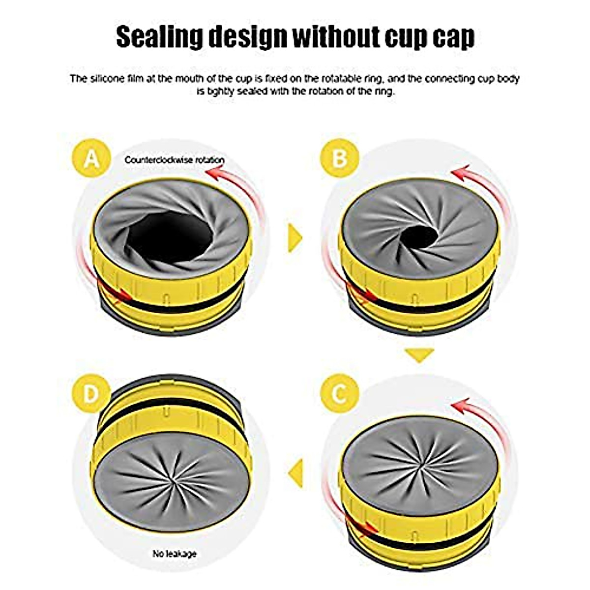 CHENGNAN Twizz Coffee Cup Aperture Mug with Straw Double Silicone TikTok Leak Proof and Insulated Revolutionary Twist Plastic Travel Mug, Lidless Panda