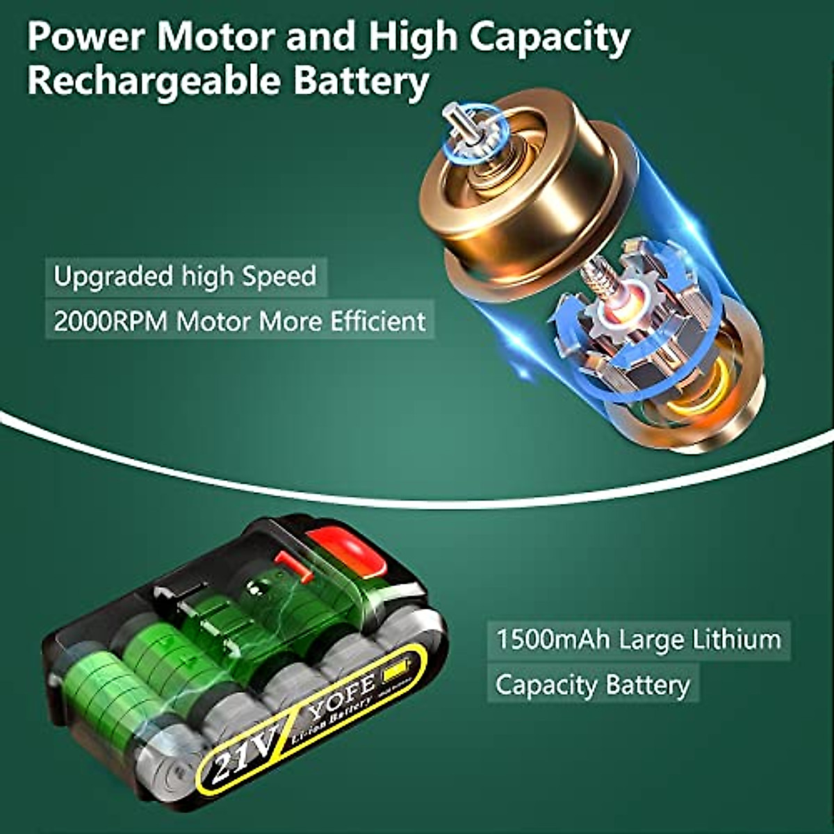 YOFE 21V Cordless Hedge Trimmer & Grass Shear, 2 in 1 Handheld Shrubbery Trimmer Electric Grass Trimmer, Lightweight & Safe Grass Cutter/Hedge Shear with Rechargeable Battery and Charger