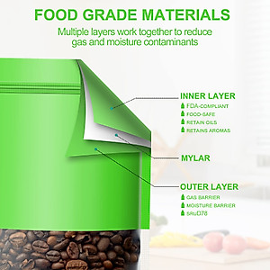 Stand-up Smell-Proof Bags for Small Business Packaging - Candy Food Storage Bag Edible Pouch Bags with Clear Window 100 Pcs Bags for Candy