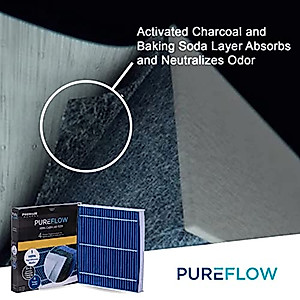 PureFlow HEPA Cabin Air Filter PC99238HX | Fits 2023-21 Chrysler Grand Caravan, 2023-17 Pacifica