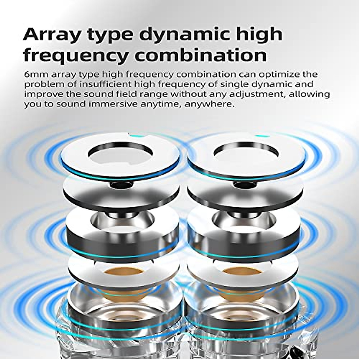 KZ x HBB DQ6S in-Ear Monitors Made for Music Lovers Wired Headset/Headphones Detachable Earphone HiFi Noise-canceling Earbuds (Gray (Without mic))