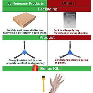 Replacement Parts Compatible with Coredy R300, R500, R550, R3500, R3500S, R650, R750(R700), Febfoxs D2-004, GOOVI F007C,D380/382,Bagotte BG600, iMartine1600PA,Amarey Robot Vacuum Cleaner A800/900