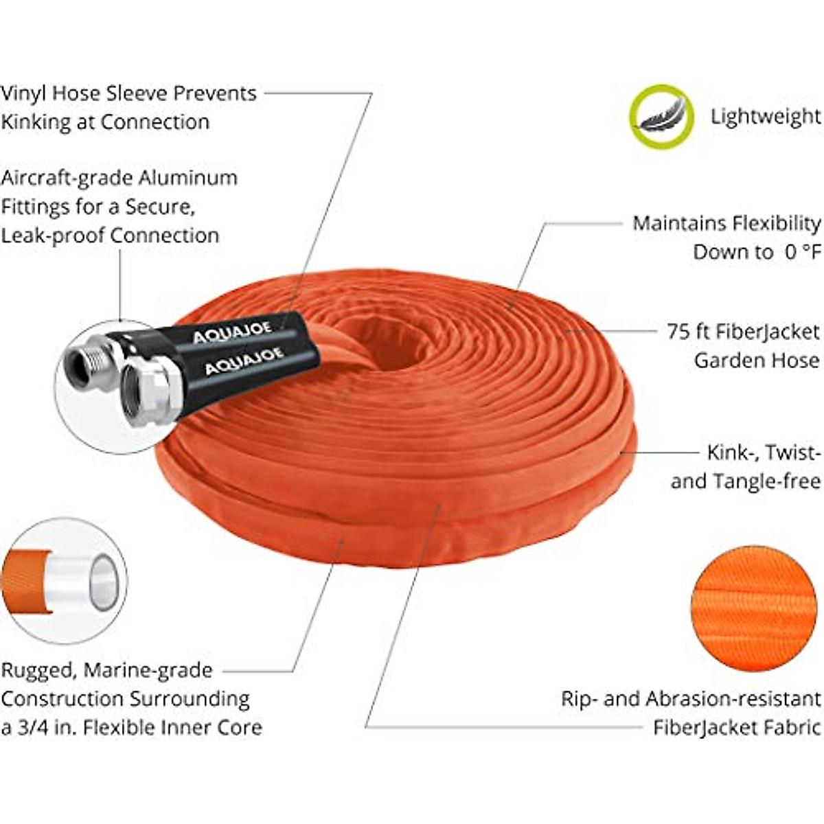 Aqua Joe AJFJH75-34-CTR Kink-Free Contractor Grade FiberJacket Garden Hose, 3/4-in Max. Water Flow, 650-PSI Burst Rating, BPA/Phthalate, Drinking Safe, For Garden, Auto Care, 75Ft, Orange