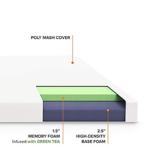 Best Price Mattress Mellow 4 Inch Memory Foam Mattress Topper with Cover, Calming Green Tea Infusion, Full,White