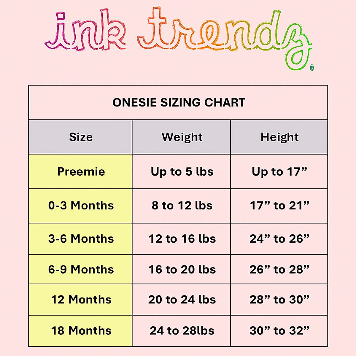 Ink Trendz I'm Proof That My Daddy Isn't Always Fishing Onesie One-Piece Bodysuit (White, 0-3 Months)