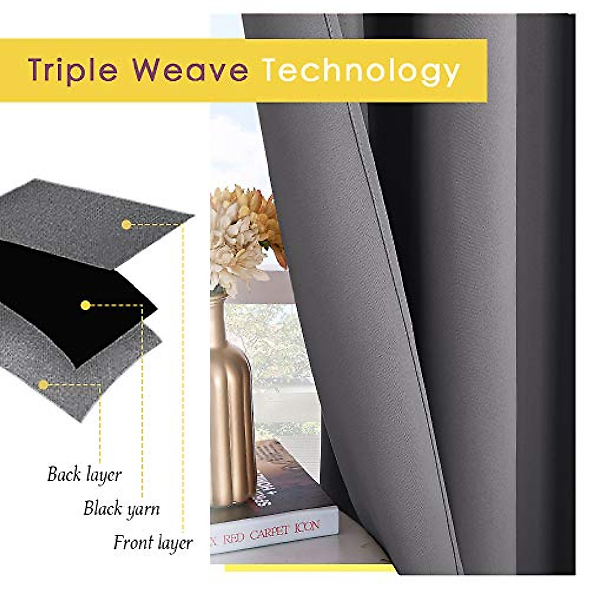 NICETOWN Grey Blackout Curtain Panels for Bedroom, Thermal Insulated Grommet Top Blackout Draperies and Drapes for Basement (2 Panels, W70 x L54-inch, Grey)