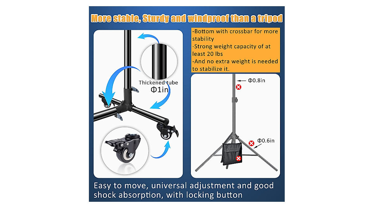Heavy-Duty 10x7ft Backdrop Stand with Wheels for Photography & Events