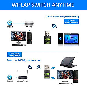 USB WiFi Bluetooth Adapter, 600Mbps Dual Band 2.4/5Ghz Wireless Network External Receiver, Mini WiFi Dongle for PC/Laptop/Desktop