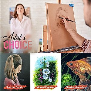 Black Widow Skin Tone Set Bundle