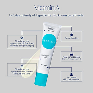 Obagi360 Retinol 0.5 Cream – Helps Reduce the Appearance of Fine Lines and Wrinkles & Smooth Texture with Minimal Irritation – 1 oz