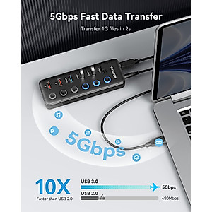 Powered USB Hub, Wenter 6-Port USB 3.0 Hub Splitter (4 USB 3.0 Data Ports + 2 QC 3.0 Fast Charging Ports) with Individual LED On/Off Switches, USB Hub 3.0 Powered with 36W AC Adapter for Mac, PC