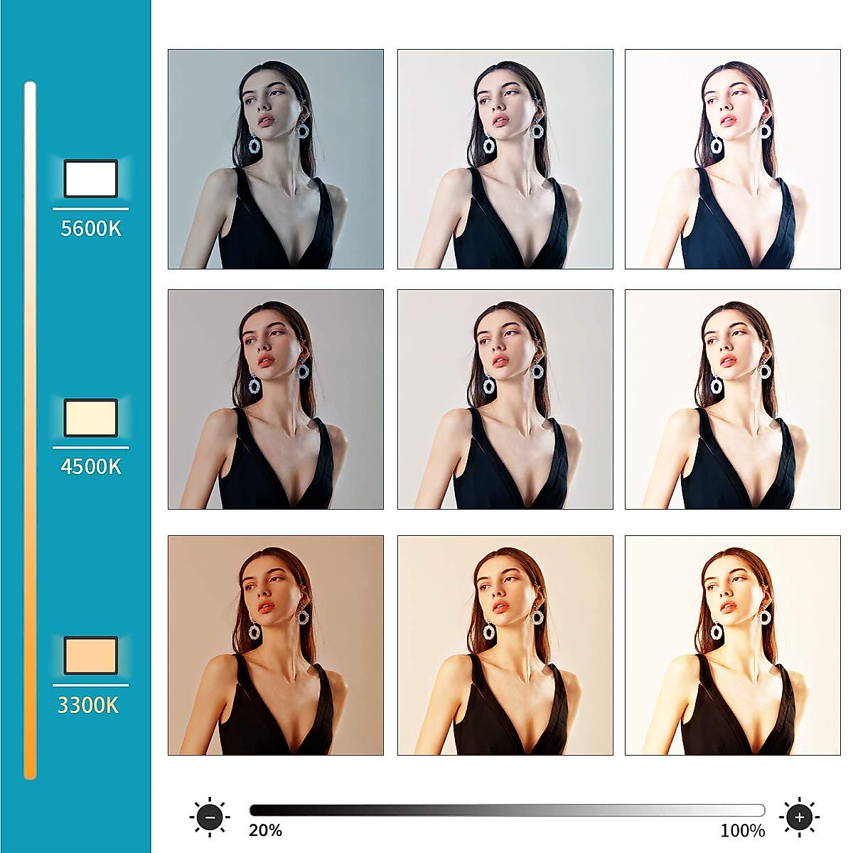 SUPON L122T Ultra-Thin LED Video Light Panel with LCD Display, Dimmable Bi-Color 3300K-5600K, CRI95+ Softer Lighting for YouTube, Studio, Outdoor Shooting, Portraits, Wedding with AC Adapter & Battery