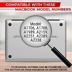 SightPro Magnetic Privacy Screen for MacBook Pro 13 Inch (2016, 2017, 2018, 2019, 2020, 2021, 2022, M1, M2) Laptop Privacy Filter and Anti-Glare Protector