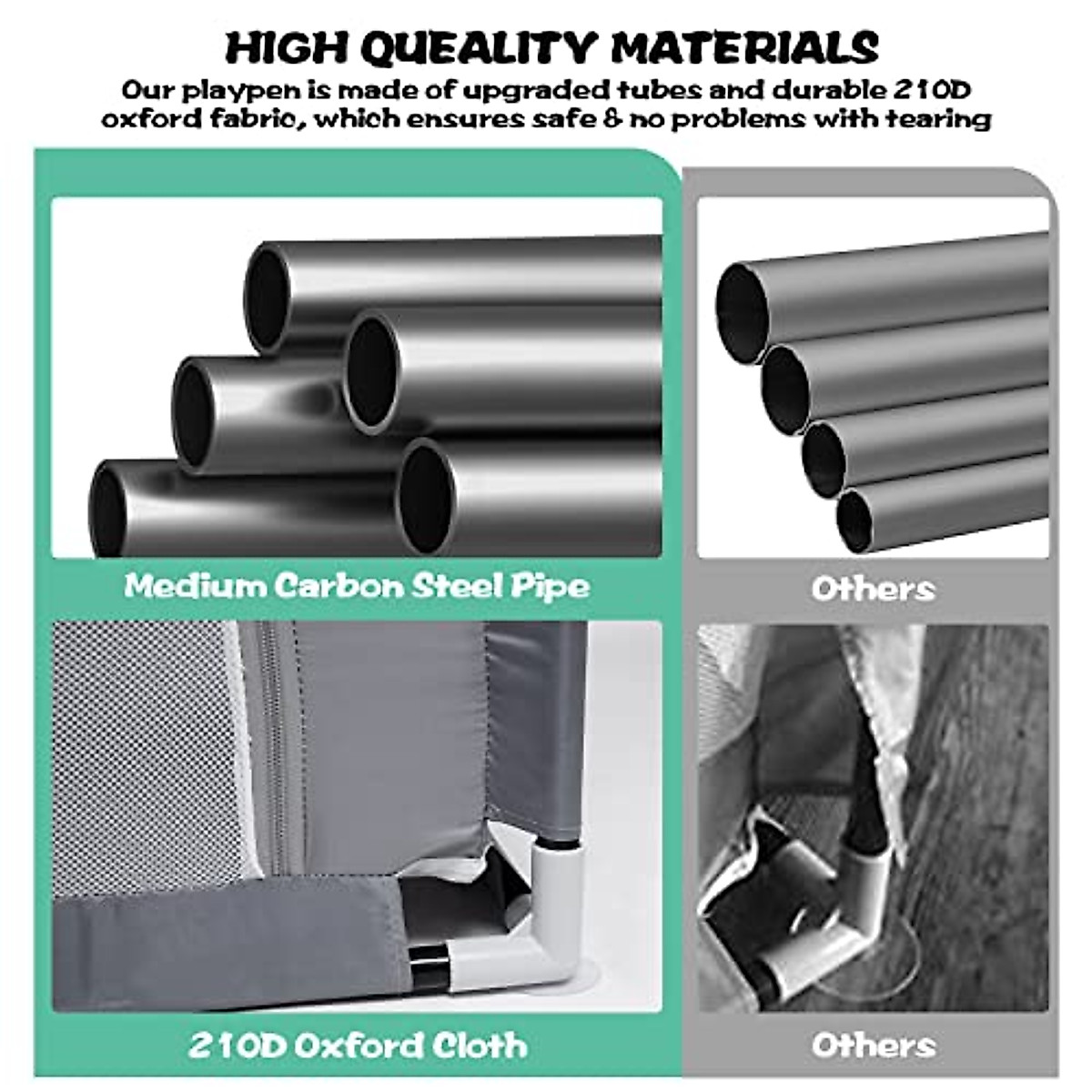 Baby Playpen, 71x59 Extra Large Playpens for Babies and Toddlers, Safe No Gaps Kids Play Yard with Breathable Mesh 2 Handles, Baby Gate Playpen, Baby Fence Indoor & Outdoor （Gray）