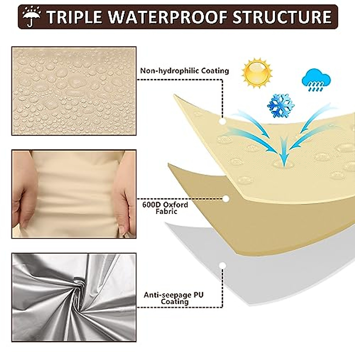 Wanocean Chaise Lounge Cover Outdoor Waterproof, Lounge Chair Cover for Patio Furniture Heavy Duty, UV & Fade Resistant, All Weather Protection