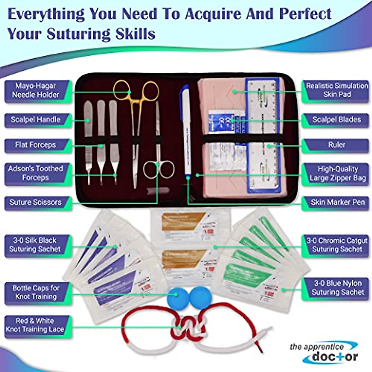 Suture Practice Kit for Medical Students +1 Year Access to The Future Doctors Academy's in-Depth Online Suturing Course. Course & Practice Kit Designed by an Experienced Surgeon - Kit de Sutura.