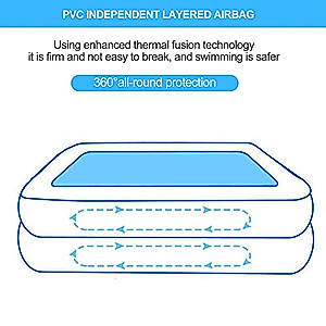 Kiddie Pool Above Ground Swimming Pool 59" X 43.3" X 23.6" Full-Sized Family Kiddie Blow up Pool for Kids, Toddlers, Infant & Adult for Ages 3+ Outdoor, Garden, Backyard, Summer Water Party