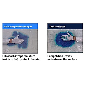 Medline Extrasorbs Premium Underpads, Disposable Bed Pads for Adult Incontinence, 30x36" (25 Count)