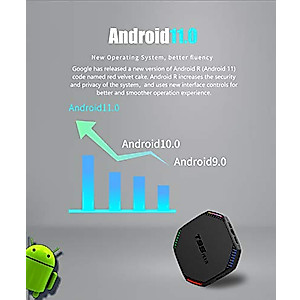 Android 11.0 TV Box T95Z Plus RK3566 Quad Core 4GB RAM 32GB ROM with Dual Wi-Fi 2.4G/5.0G, BT 4.0/ 3D Ultra HD 8K/ H.265/ 1000M LAN/ USB 3.0 Smart TV Box