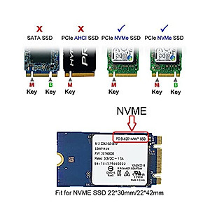 NFHK M.2 NGFF M-Key NVME SSD Convert Card fit for Mac Pro 2016 2017 13" A1708