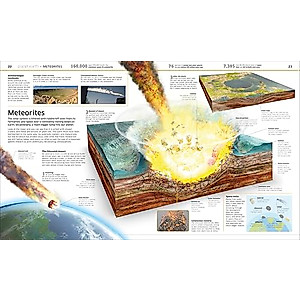 Knowledge Encyclopedia Planet Earth!: Our Exciting World As You've Never Seen It Before (DK Knowledge Encyclopedias)