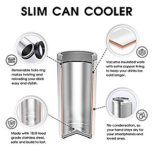 Michigan Slim Can Cooler Double Walled Insulated Stainless Steel Vacuum Beverage Can Cooler Insulator for 12oz Slim Beer, Soda, and More